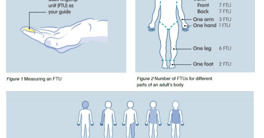 Nonsensical Revision of Medicine and Medically Related Nonsense: Steroids