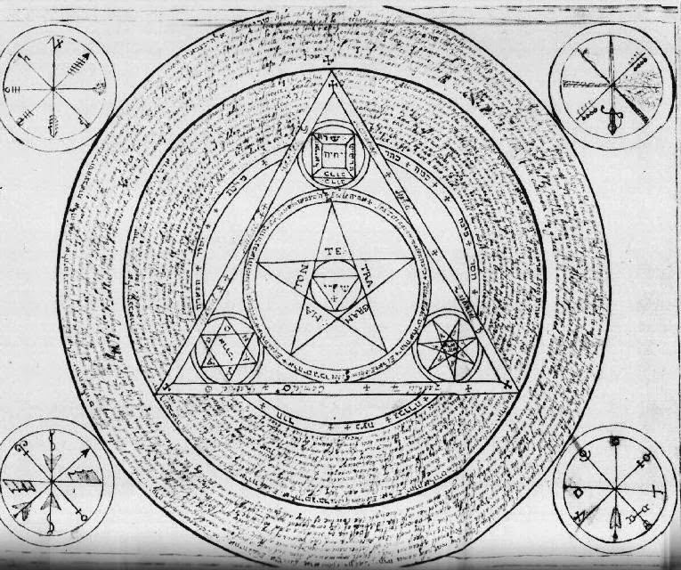 THE KEY TO SOLOMON'S KEY: The Magic Circle part 1