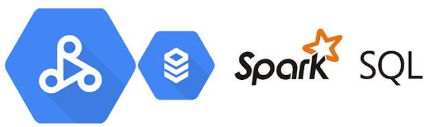 Como usar o Spark Sql no Cloud Dataproc com metastore no Cloud SQL