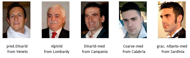 Anthro Italy : The invisible map of Italy - The phenotypes