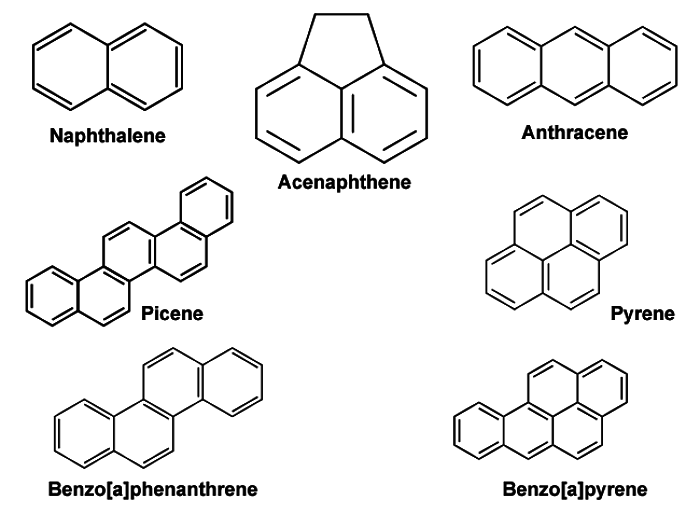 ¿Qué son los hidrocarburos aromáticos?