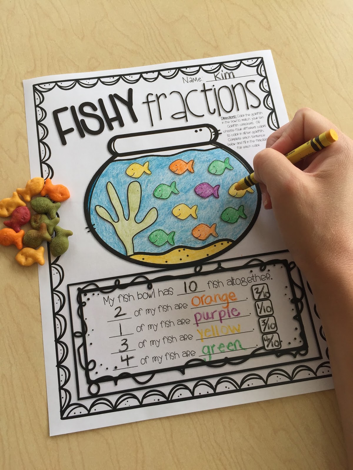 Teaching With Terhune: DR. SEUSS BOOK ACTIVITIES FOR READ ACROSS ...