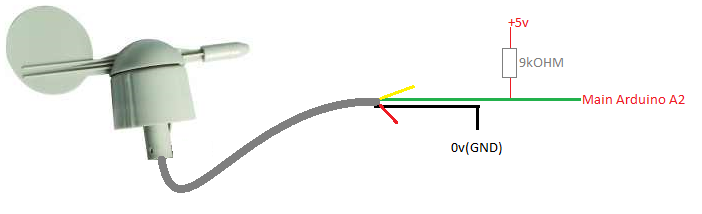 Flying Field Weather Station: Arduino Based GSM Weather Station For RC ...
