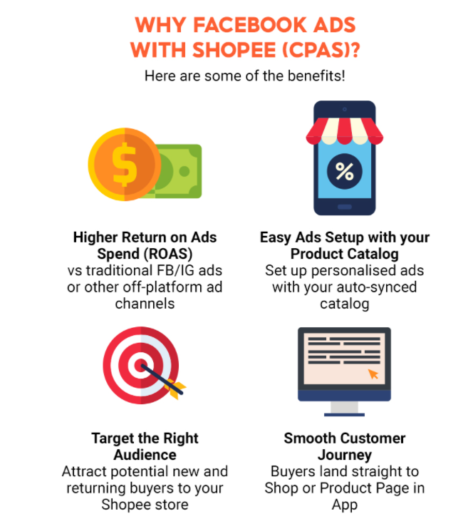 Apa Itu Facebook Ads With Shopee (CPAS) Dan Kelebihannya Buat Shopee Seller