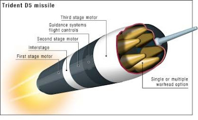 Engaging Strategy: Trident, Vanguard and Successor: A Guide to the ...