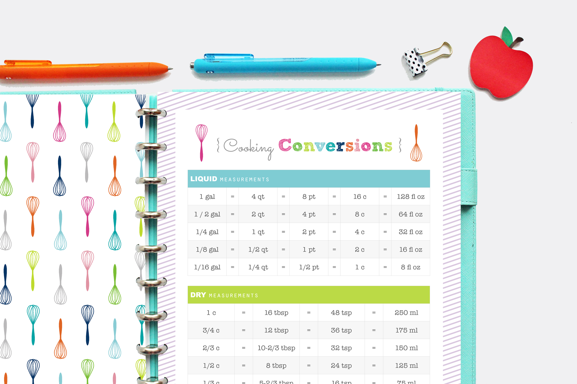 Clean Life and Home: Freebie Friday: Cooking Conversions Chart for your ...