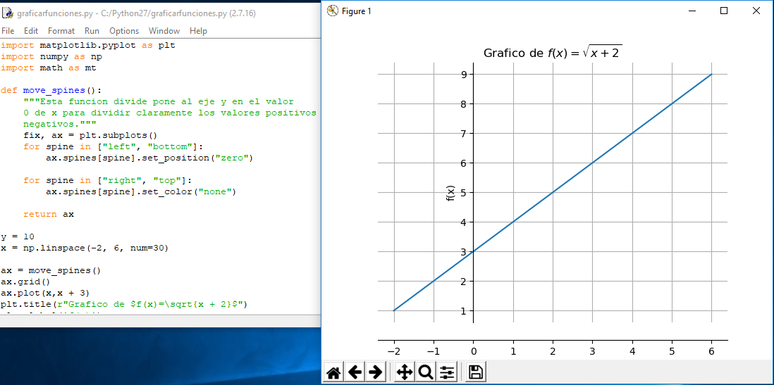 Catalogo de contactos de proveedores de IT