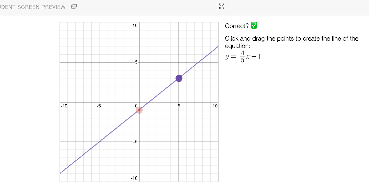 Infinite Graphing with Slope-Intercept Practice
