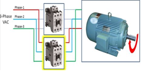 Forward & Reverse the Direction of a 3-Phase Motor Using Contactors ...
