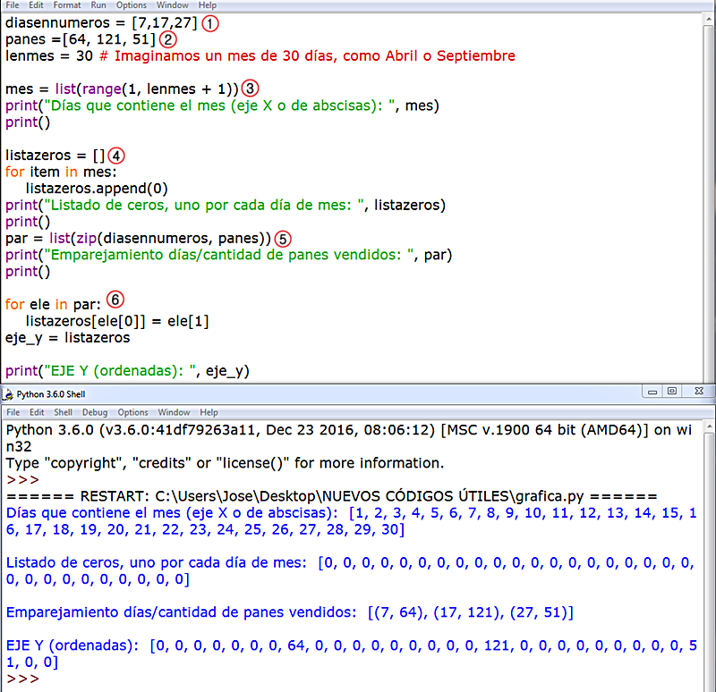 APRENDER A PROGRAMAR CON PYTHON: PEQUEÑOS CÓDIGOS ÚTILES