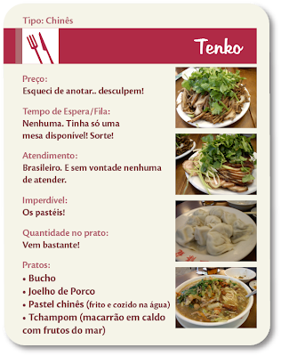 Dim Sum Café: TENKO RESTAURANTE