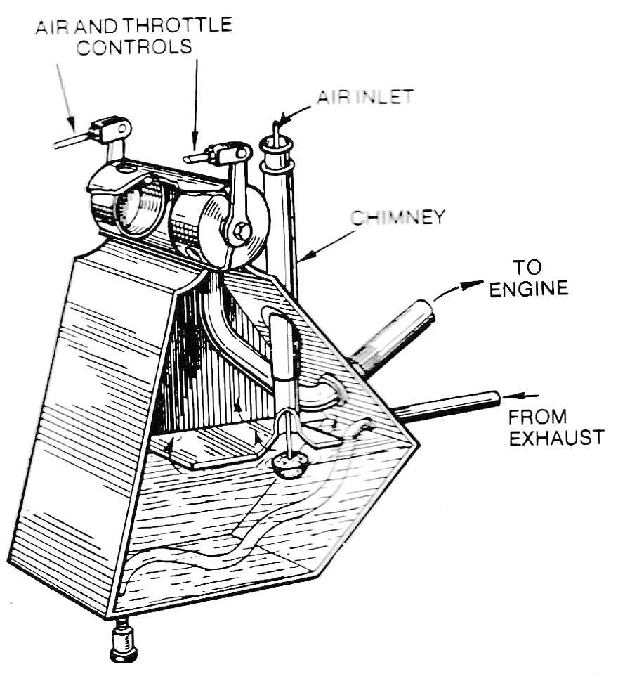 Progress is fine, but it's gone on for too long.: Surface carburetor