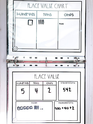 Second Grade Guided Math Student Binder | The Lemonade Stand