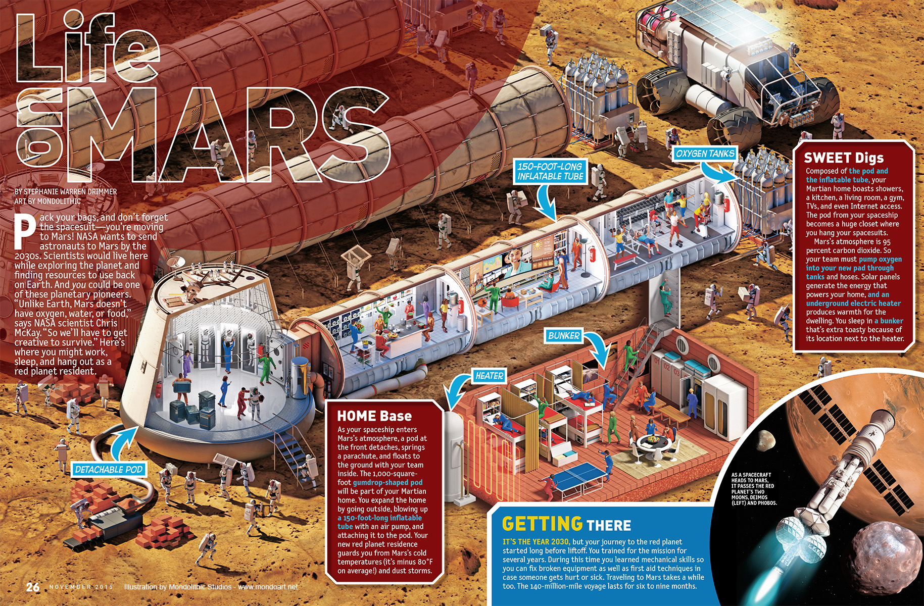 Mars base illustrations for National Geographic Kids Magazine | human Mars