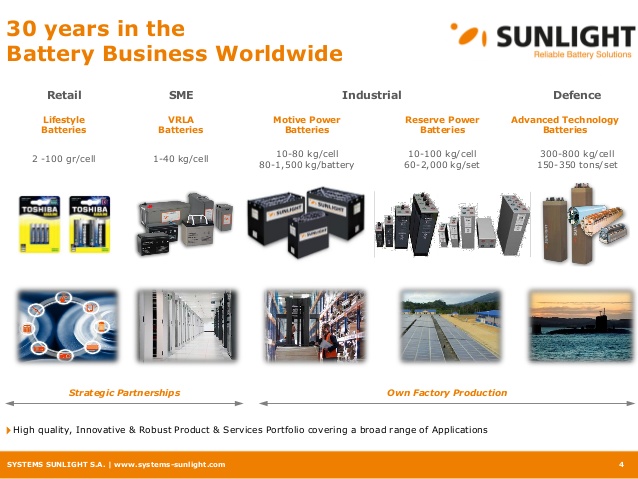 DEFENSE STUDIES: Subcontracts Signed for the Attack Class Submarine ...