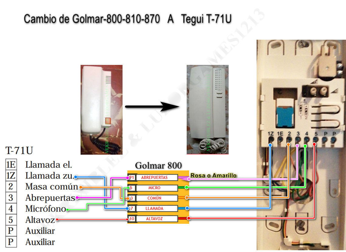Excelente Colores Cables Telefonillo Teguide todos los tiempos ...