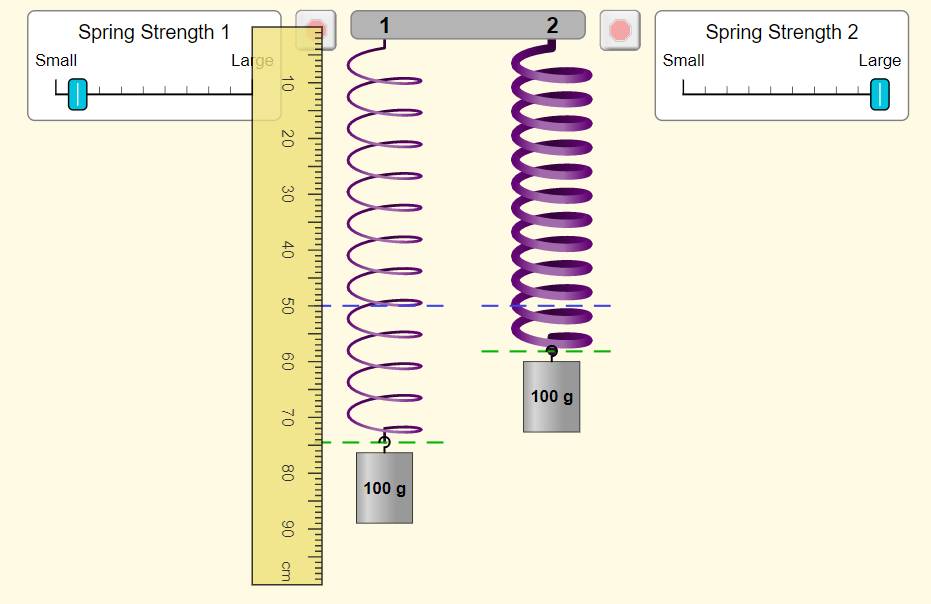 Примена на компјутерите во наставата по физика: Deformimi i trupave
