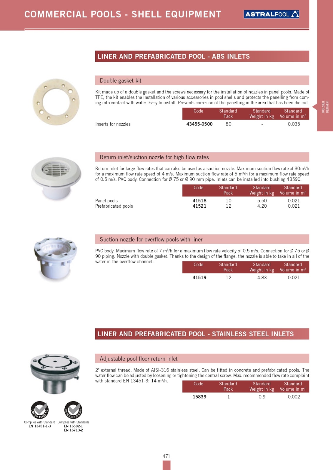 Astral Pool Catalogue 2020: Commercial Pools
