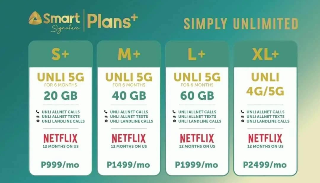 Smart Launches All-Unlimited Postpaid Offers with the new Signature ...