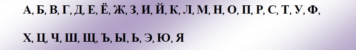 Learn Russia easy way ans fast.: 1. Russian Alphabet