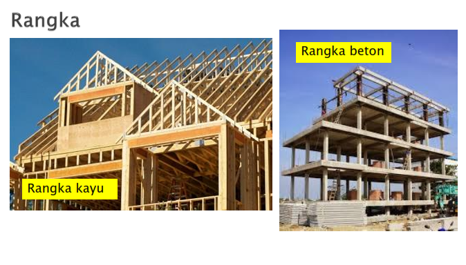 Media Pembelajaran Berbasis Internet-Media Online