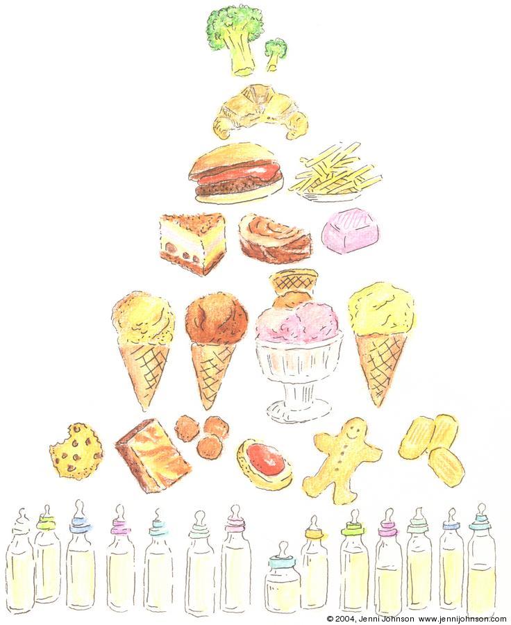 Rehab's Kitchen: Proper nutrition of the individual