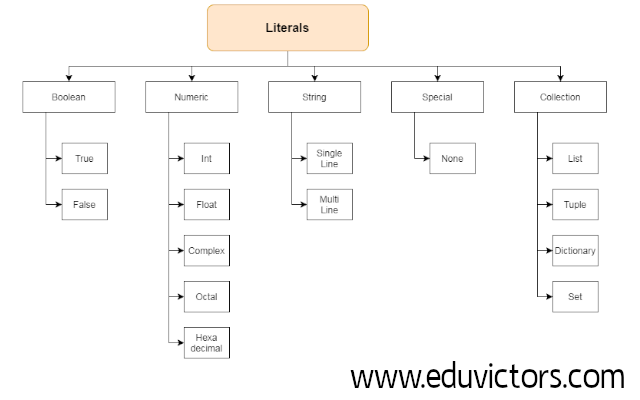 CBSE Papers, Questions, Answers, MCQ ...: CBSE Class 12 - Computer ...