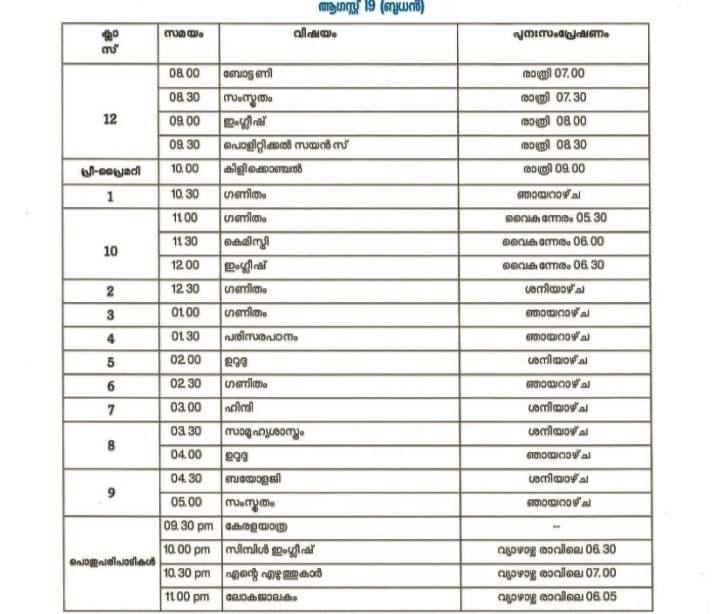 FIRST BELL TIME TABLE August 19
