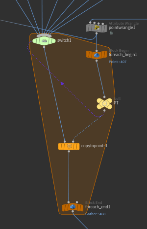 Houdini Stuff: Copying different objects to points
