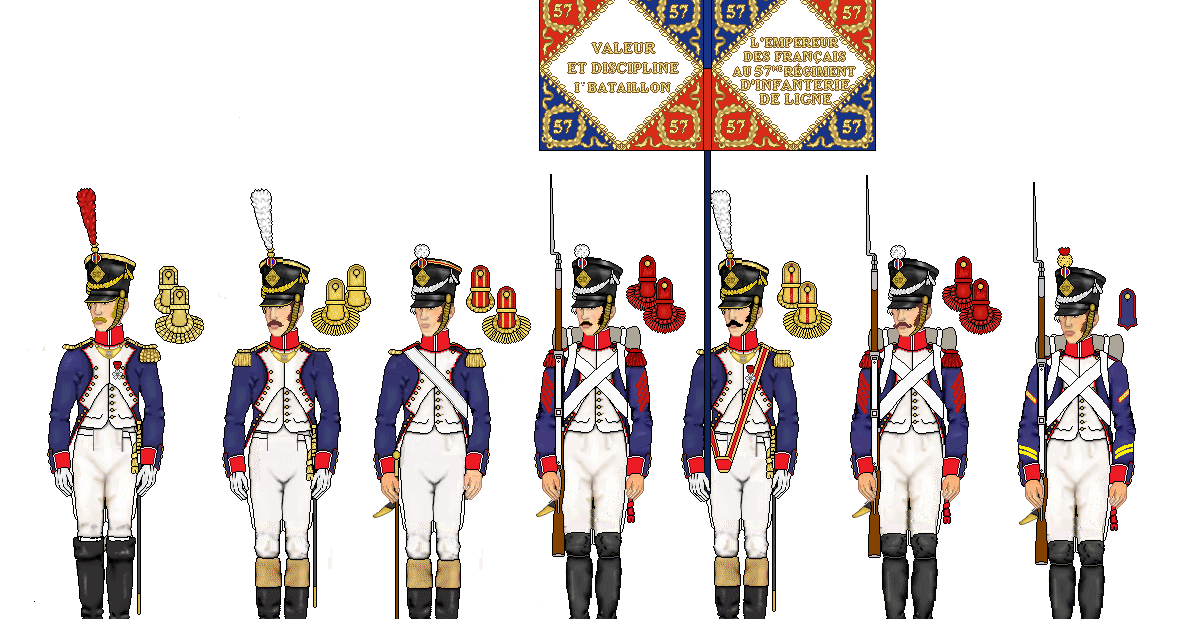 Uniforming the Past: 1e Batallion 57e Regiment d'Infanterie de Ligne 1809