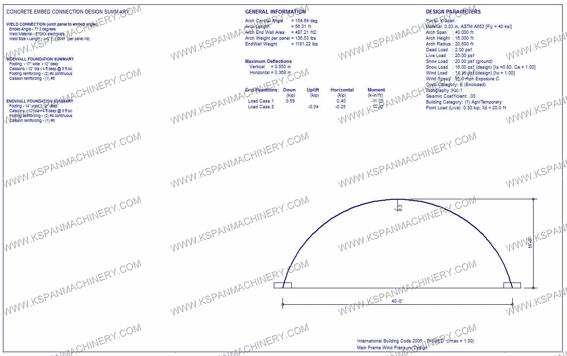 k span machine: mic120 mic240 k span machine