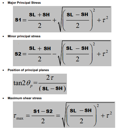 Pipe Stress Analysis: The Principal Stresses