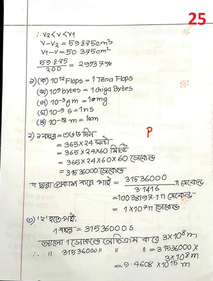 SSC Physics Chapter 1 Hand Note
