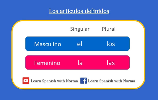 The Articles in Spanish