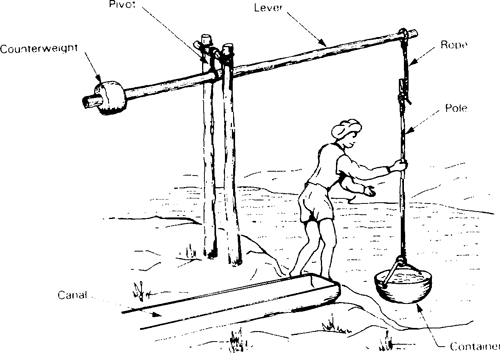 Ancient Egypt and Kush: The Land of Egypt