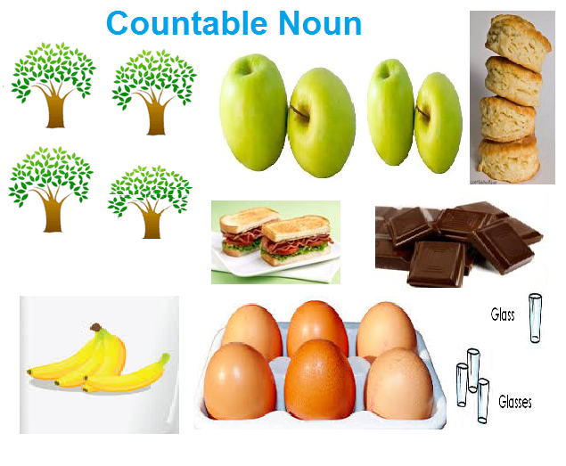 Countable Nouns