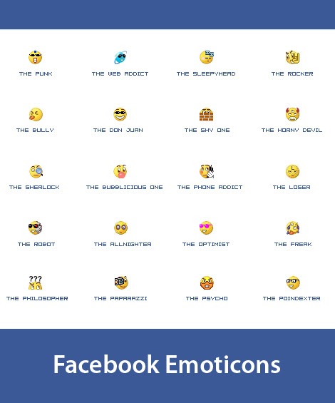New Facebook Emoticon Codes