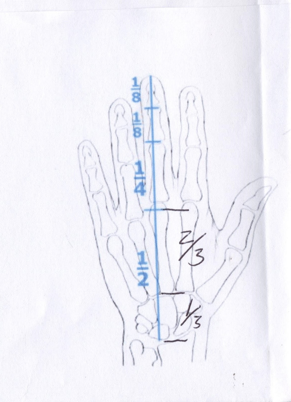 Prop-Rageous: Skeleton Hands