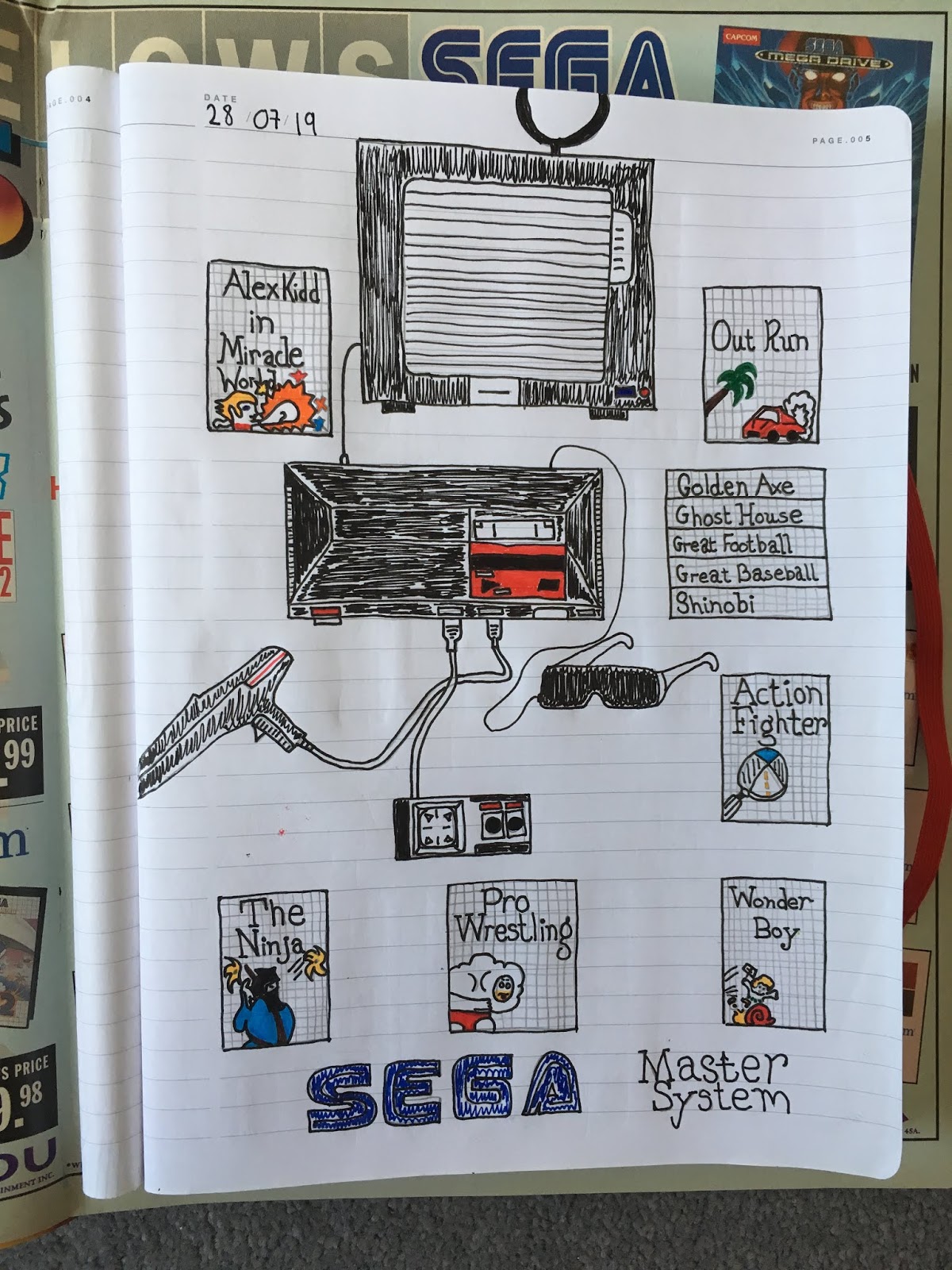 🎨👩‍🎨💾 My Video Game Inspired Art "SEGA Master System" 💾👨‍🎨🖼️ #FanArt # ...