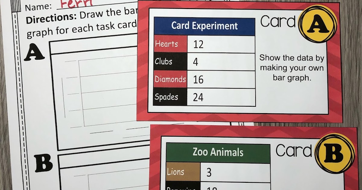 Download This 3rd Grade Math Make Bar Graphs Task Cards Resource For ...