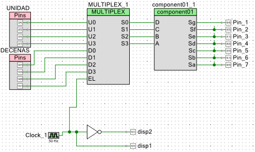 informes laboratorio digitales: MULTIPLEXORES