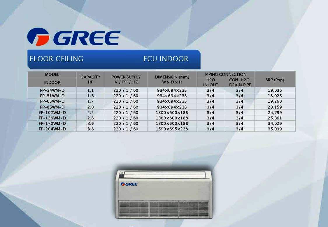 Maximax Systems: GREE FLOOR CEILING CHILLED WATER FCU