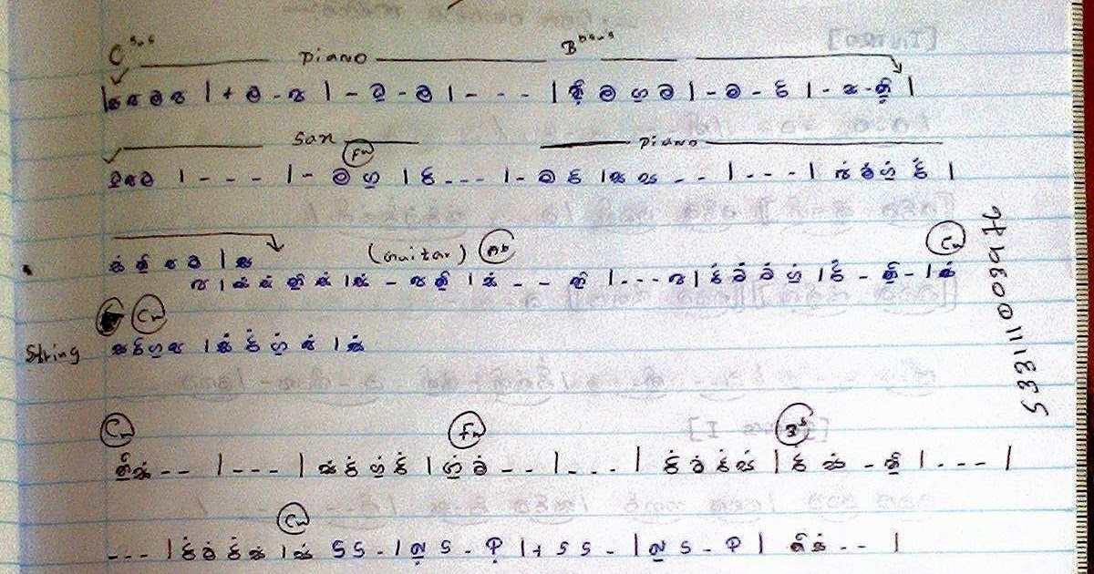 Sinhala Notation , Sinhala Piano Notes , Sinhala Keyboard Notations