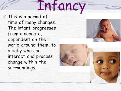 Psychology of Education: Stages of development: Infancy, Childhood and ...