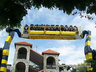 My Recent Trips: Wonder La