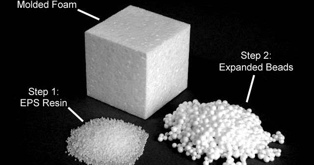 EPS(expandable polystyrene) Applications ~ Hangzhou Epsole Technologies ...