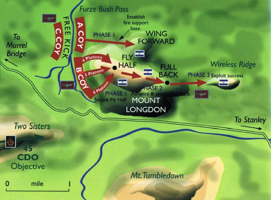 The Nottingham-Malvinas Group: 2014 - Accounts of Mount Longdon