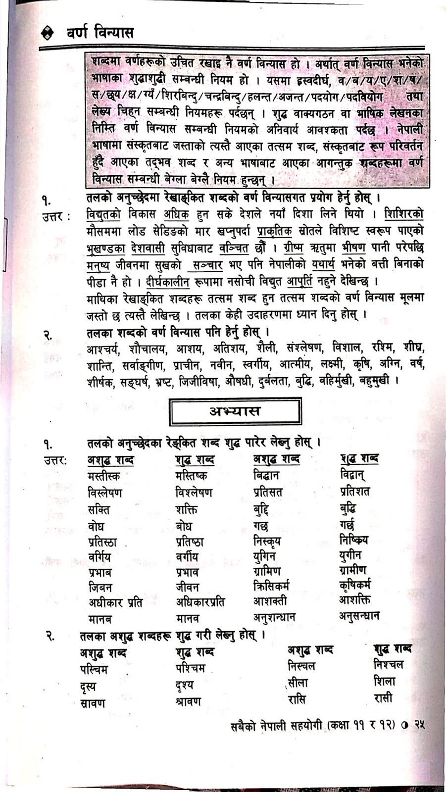 NEPALI COMPLETE NOTES CLASS 11 & 12 (UNIT-3) ~ Revival Diary