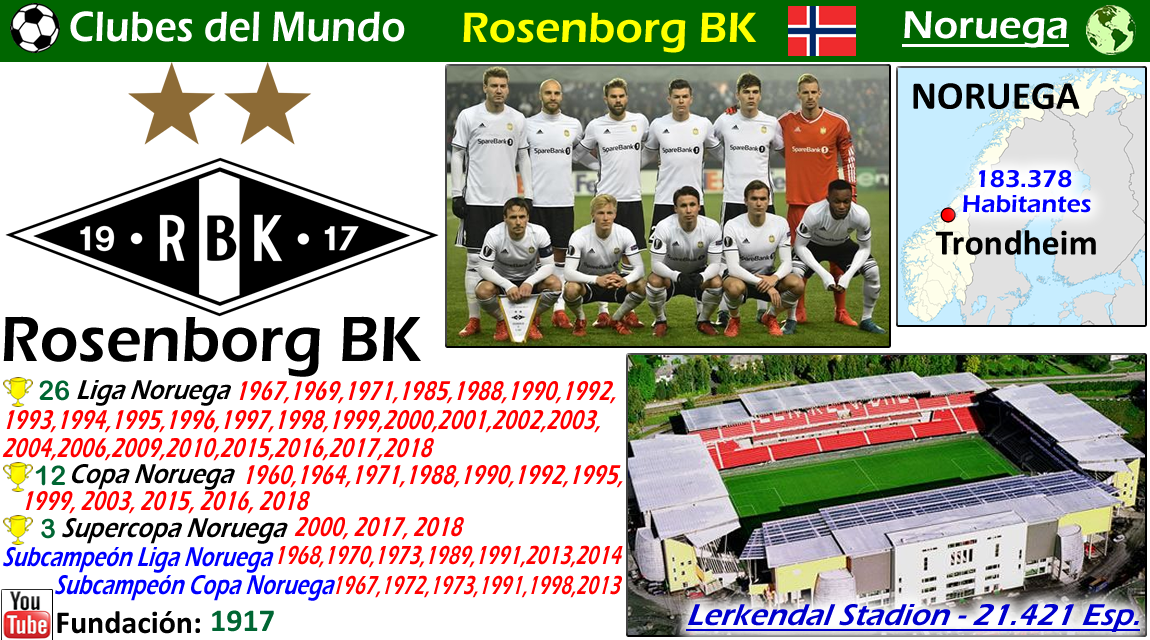 Clubes del Mundo del Fútbol: Clubes del Mundo: ROSENBORG BK (Noruega ...