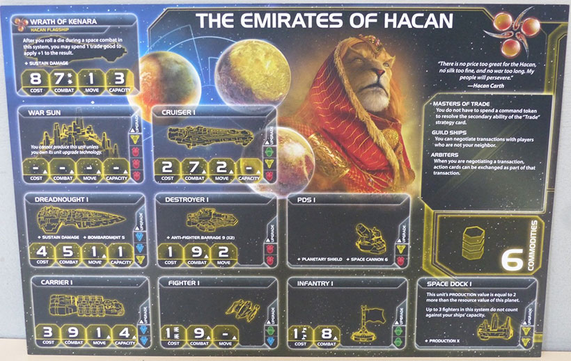 The Creature Columns: Twilight Imperium - A Fantasy Flight Game Review ...